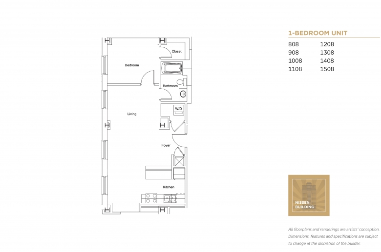 Nissen Building Apartments in Winston-Salem, NC | PMC Property Group ... Nissen Building Apartments in Winston-Salem, NC | PMC Property Group ...